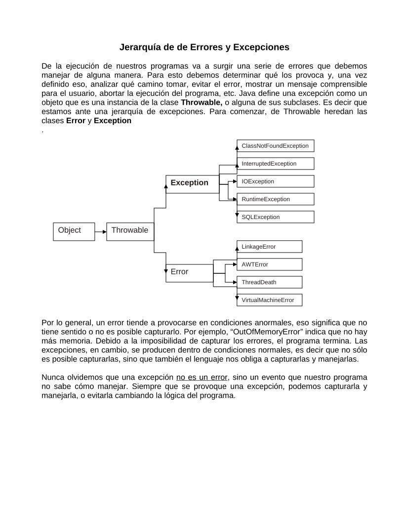 PDF de programación - Jerarquía de los Errores y Excepciones